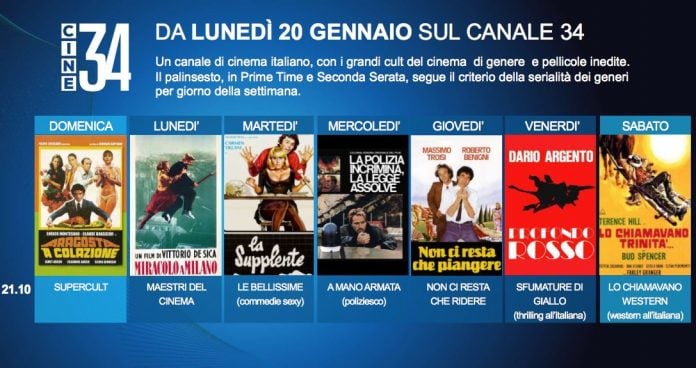 .Westerns...All'Italiana!: Italy film news: Cine34 Mediaset, a new ...