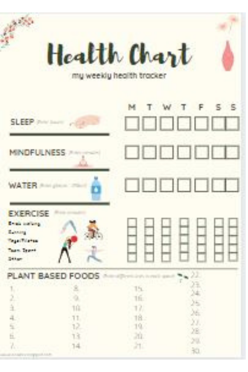 MUST KNOW 5 PILLARS OF HEALTH FOR ULTIMATE HEALTH AND HAPPINESS (PLUS ...