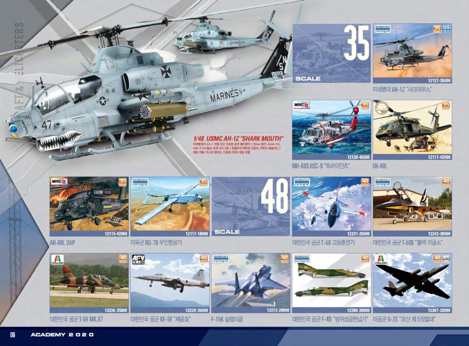 The Modelling News: Preview: Academy's existing & new items of 2020 in ...