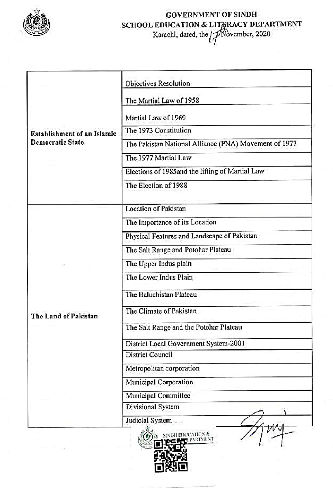 Education Is The Key To Success: Reduced Syllabus for Class XII (ICOM ...