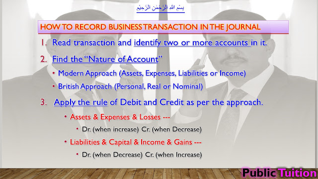 PublicTuition: Journal Compound / Composite Entry