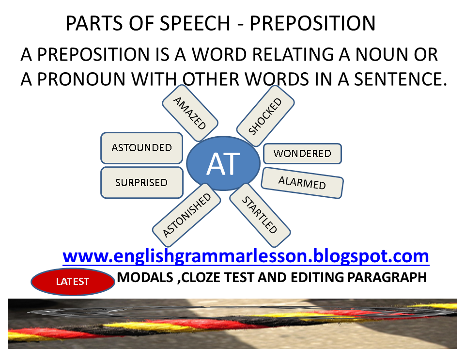English - Learning Made Easy & Simple: PARTS OF SPEECH - PREPOSITION (2 ...
