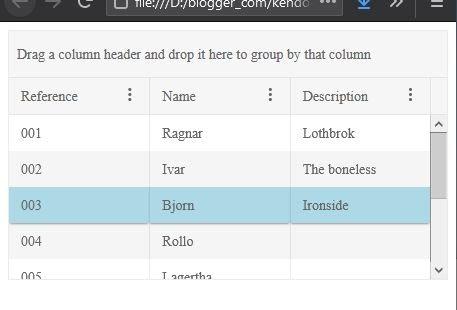 Code Samples: Kendo Grid Sticky Row Example