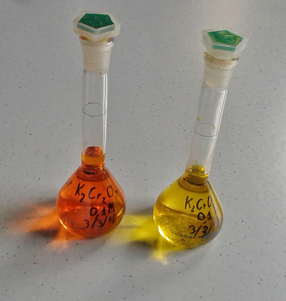 Scienze in lab: Reazioni reversibili: cromato e bicromato