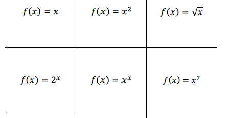 Give Me a Sine: Limits at Infinity- Understanding Dominance with ...