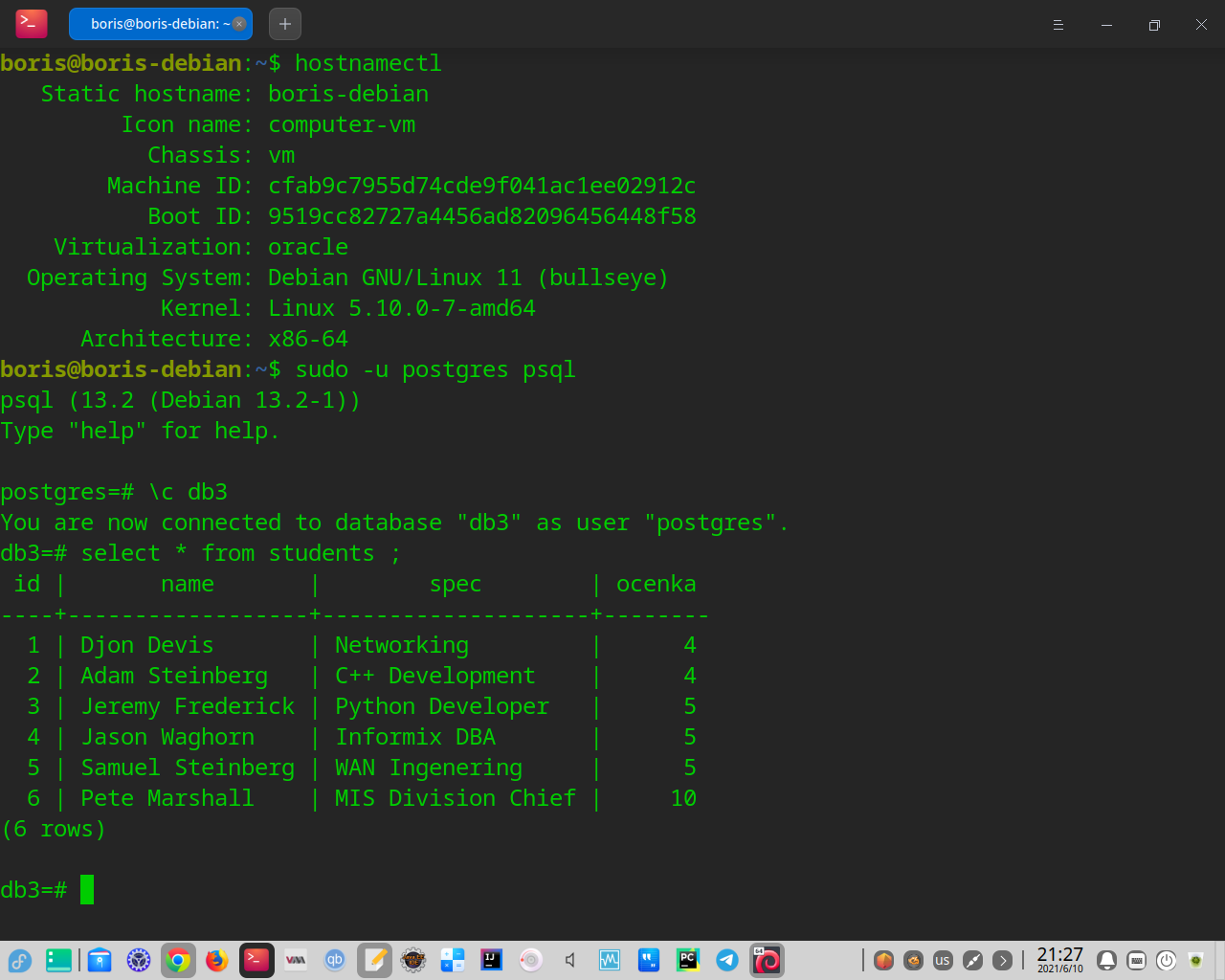 Openstack RDO && KVM Hypervisor: Setting up PostgreSQL 13.2 && Python ...