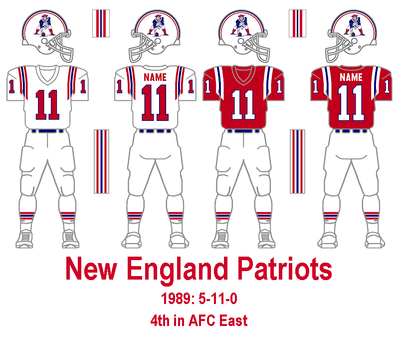 Bill's Update Blog: 1980-89 New England Patriots