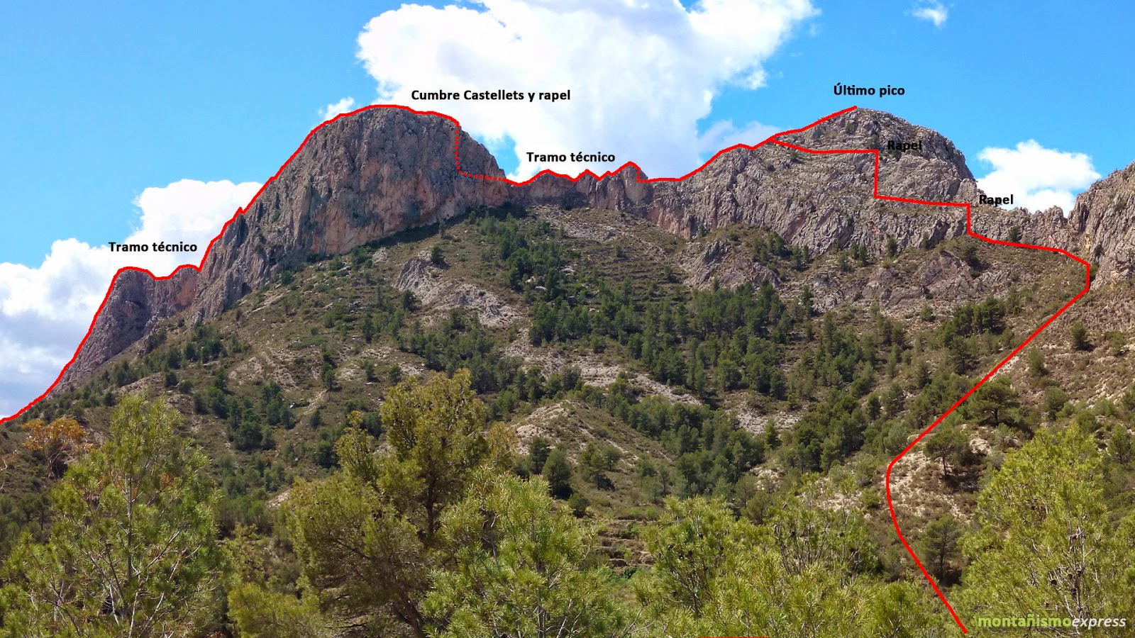 CUADERNO DE MONTAÑA: 01-02-2020 Cresta de Castellets primer tramo Sella ...