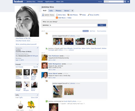 Global IP: Perfil Facebook - Evolución