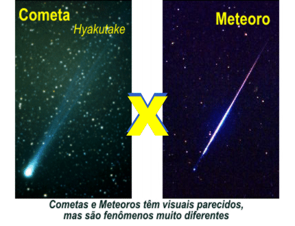 Cometas – Cometaé um objeto celeste formado basicamente por gelo e que ...