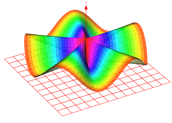 PStricks : applications: Représentation d'un éventail par une surface ...