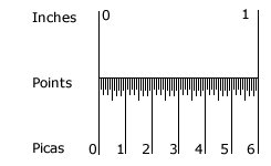 Design Practice: OUGD404- Task: Stuff to know and find out