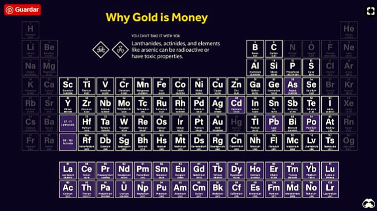 POR QUÉ UTILIZAMOS EL ORO COMO DINERO Y NO OTRO ELEMENTO DE LA TABLA ...