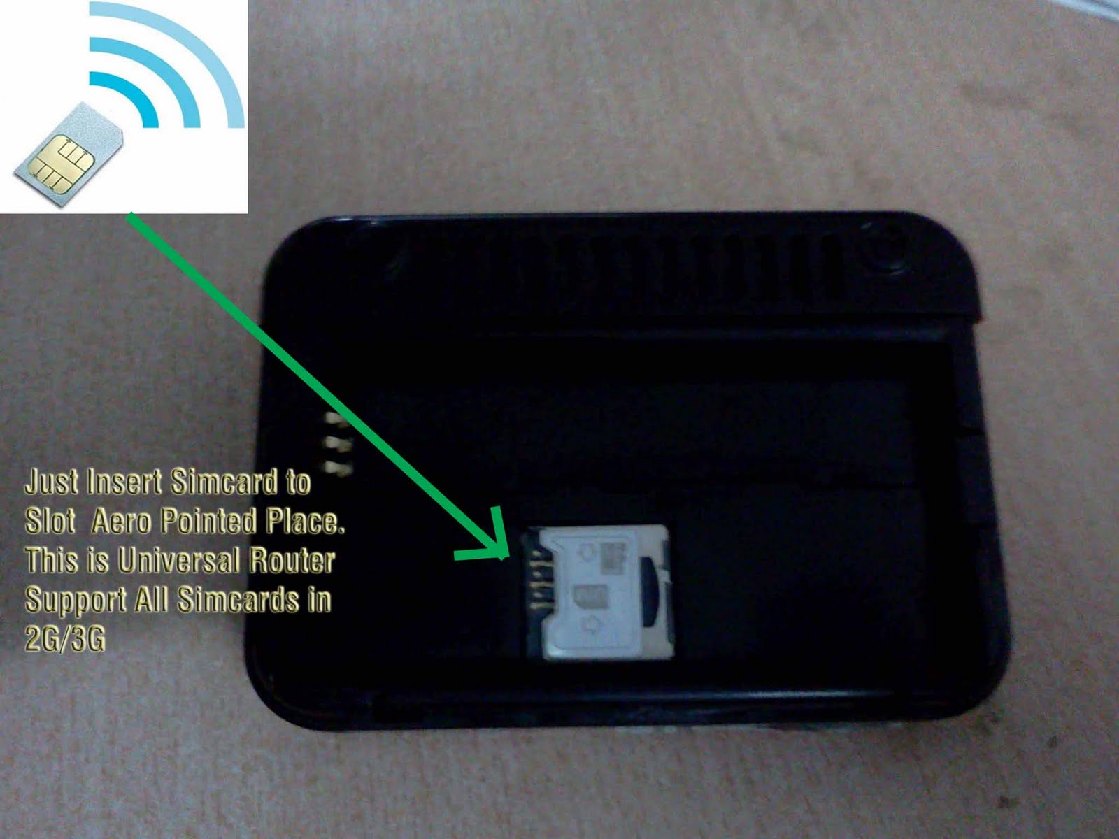 3G PRODUCTS: INDIA'S First SIM CARD ROUTER WITH MULTIFUNCTION CAPABILITY