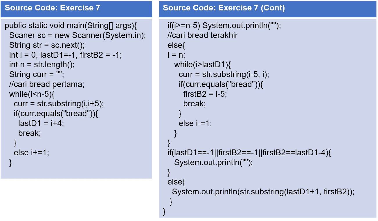 Dasar-dasar Pemrograman : Latihan Soal Pemrograman beserta Jawabannya ...