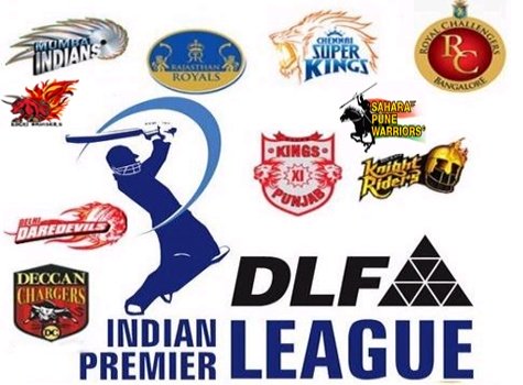 IPL 2012 Teams Squads and Players List