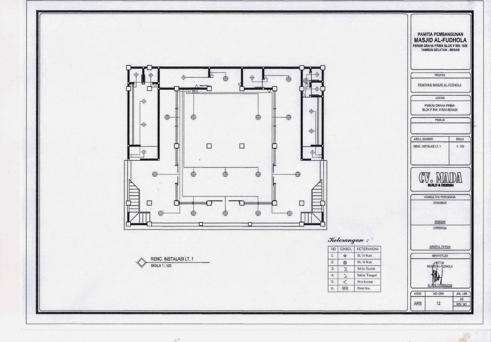 Jan- Des 2014: Membangun Ahlak Melalui Infaq & Sedekah