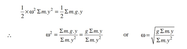 EDUCATION BLOG: Natural Frequency of Free Transverse Vibrations For a ...