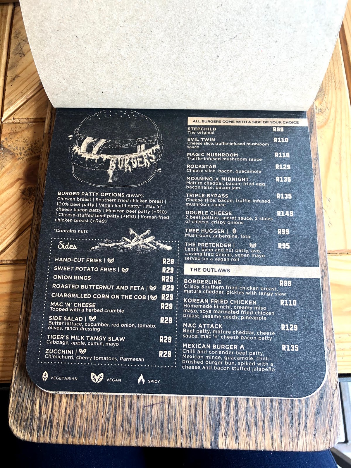 TIGER'S MILK SUNCOAST RESTAURANT REVIEW | Life By Asha Singh