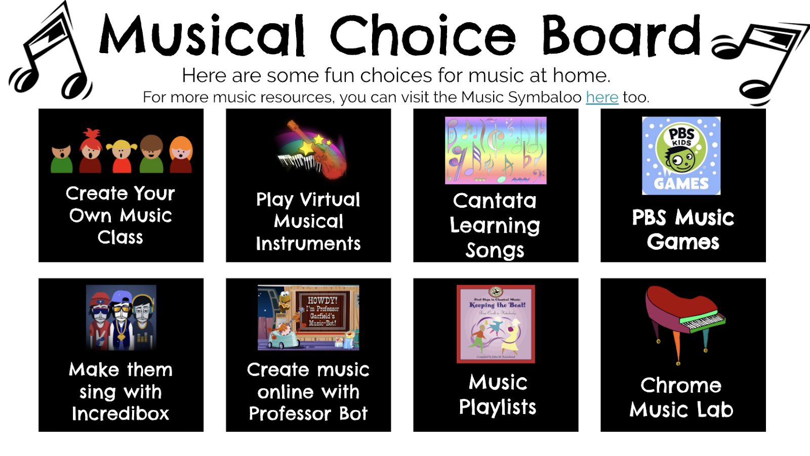 The Library Voice: Creating & Publishing Choice Boards With Google Slides