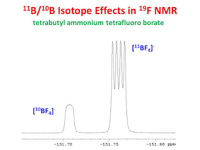 University of Ottawa NMR Facility Blog: Boron Isotope Effects in ...