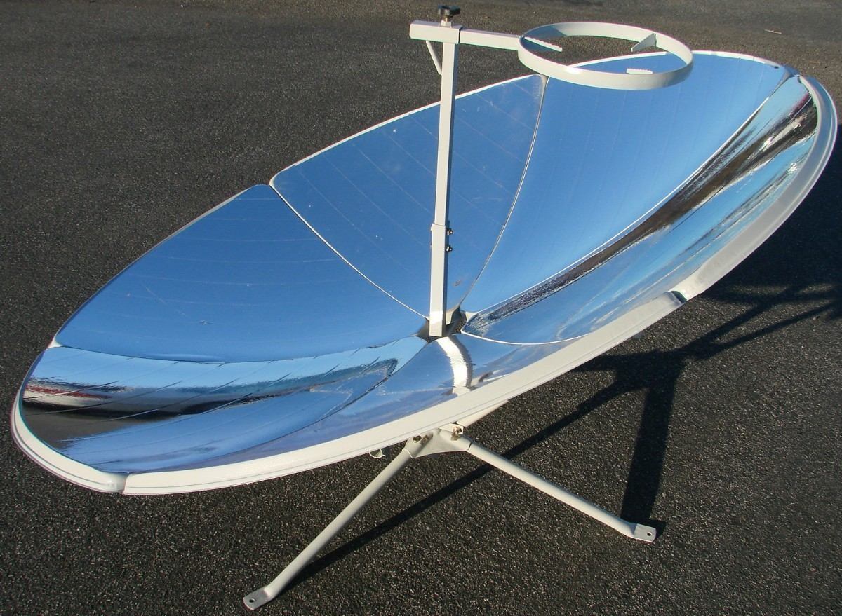 El ambiente y la tecnologia