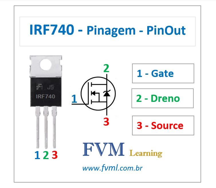 IRF740 MOSFET Datasheet, Pinout, Features Applications The, 58% OFF
