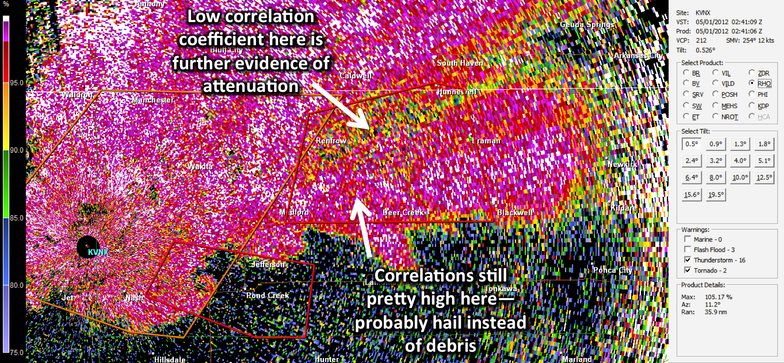Looking Aloft: Using Doppler, dual-pol radar to interrogate storms