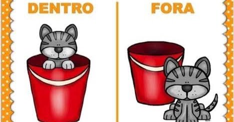 EDUCAÇÃO INFANTIL: DENTRO OU FORA?