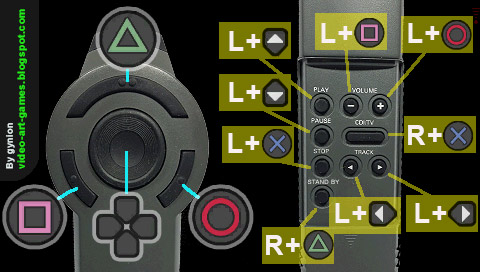 Philips CDI en Irshell de PSP