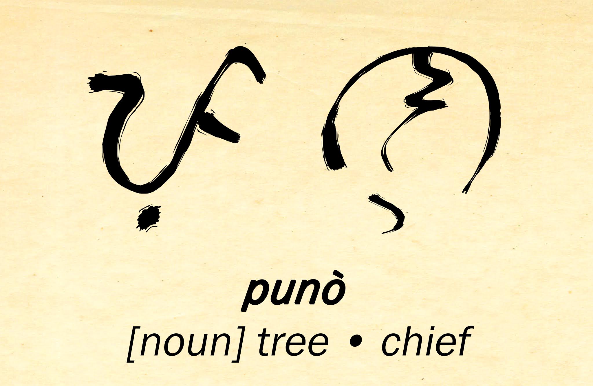 TULDIK IN BAYBAYIN: Part 4 - Understanding the additional tuldik for ...
