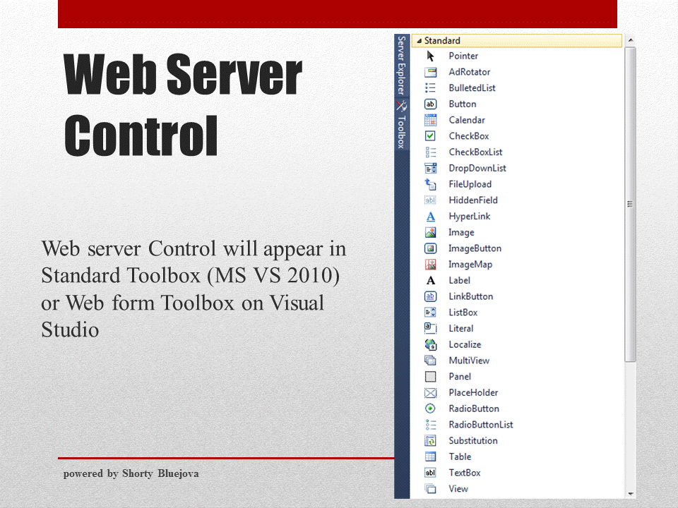 Aspnet Web Server Control Shorty Bluejova Open Learning Html Css Javascript C