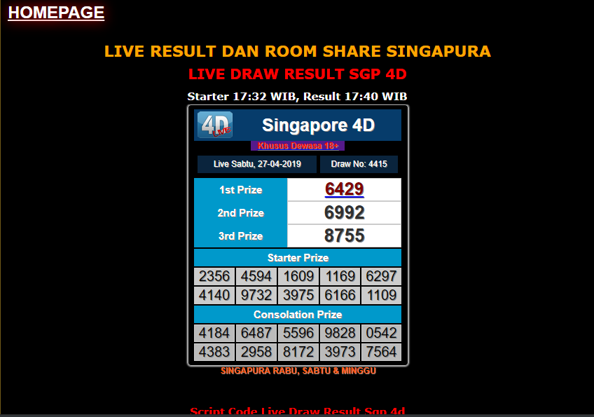 Inilah Sebuah Pengertian Live Draw Dalam Permainan Judi Togel Online ...