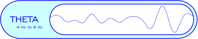 FREE MIND:THETA WAVES STIMULATE YOUR CREATIVE MIND IN 50 MINUTES