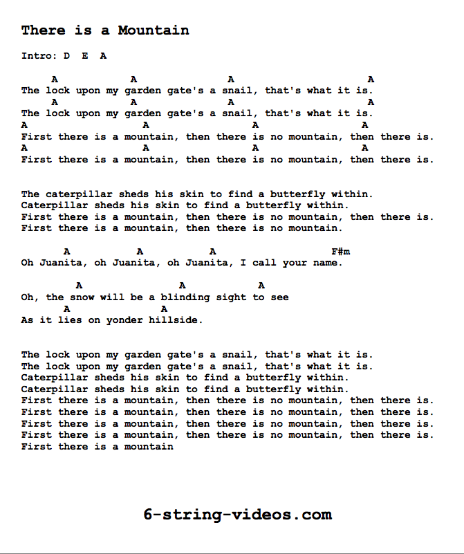 Guitar Tabs: Tabs And Song Sheet For: There Is A Mountain By Donovon