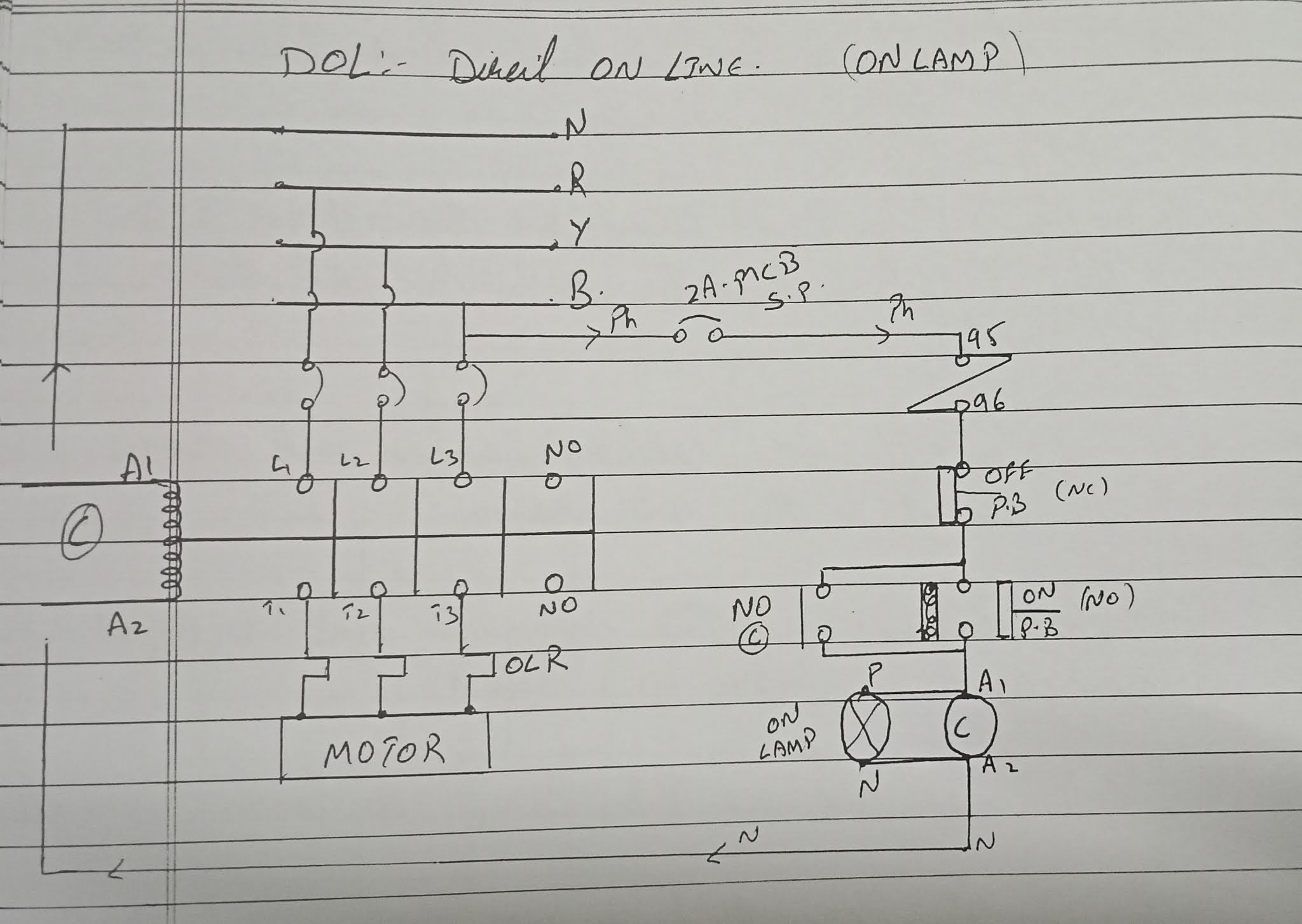 DOL (Direct On Line)