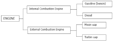 SPESIFIKASI KOMPONEN DOZER KOMATSU D375 - dtambang