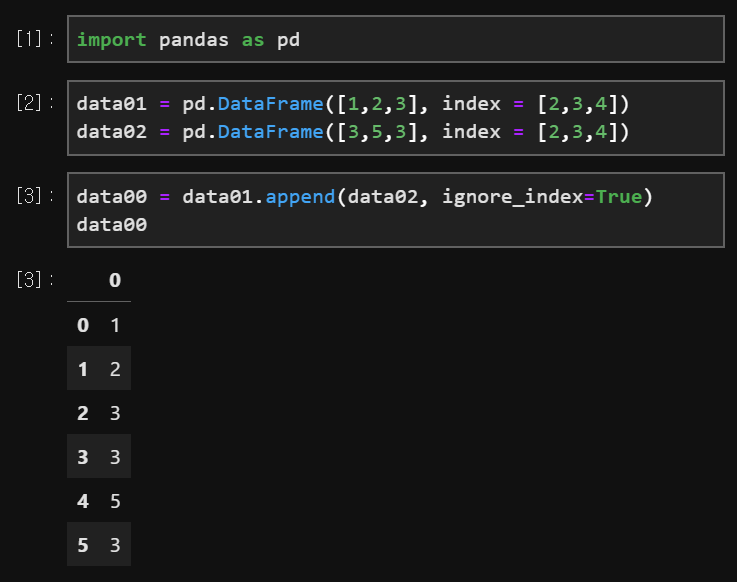 파이썬(Python) Pandas 연습