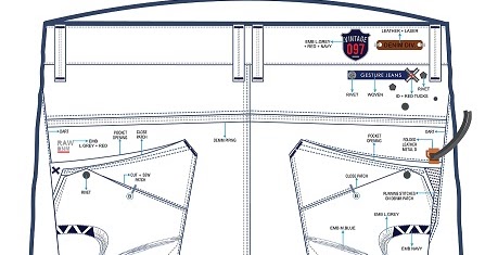 DENIM BACK POCKET DESIGN