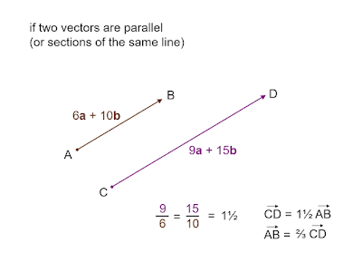 MEDIAN Don Steward mathematics teaching: harder GCSE vector questions