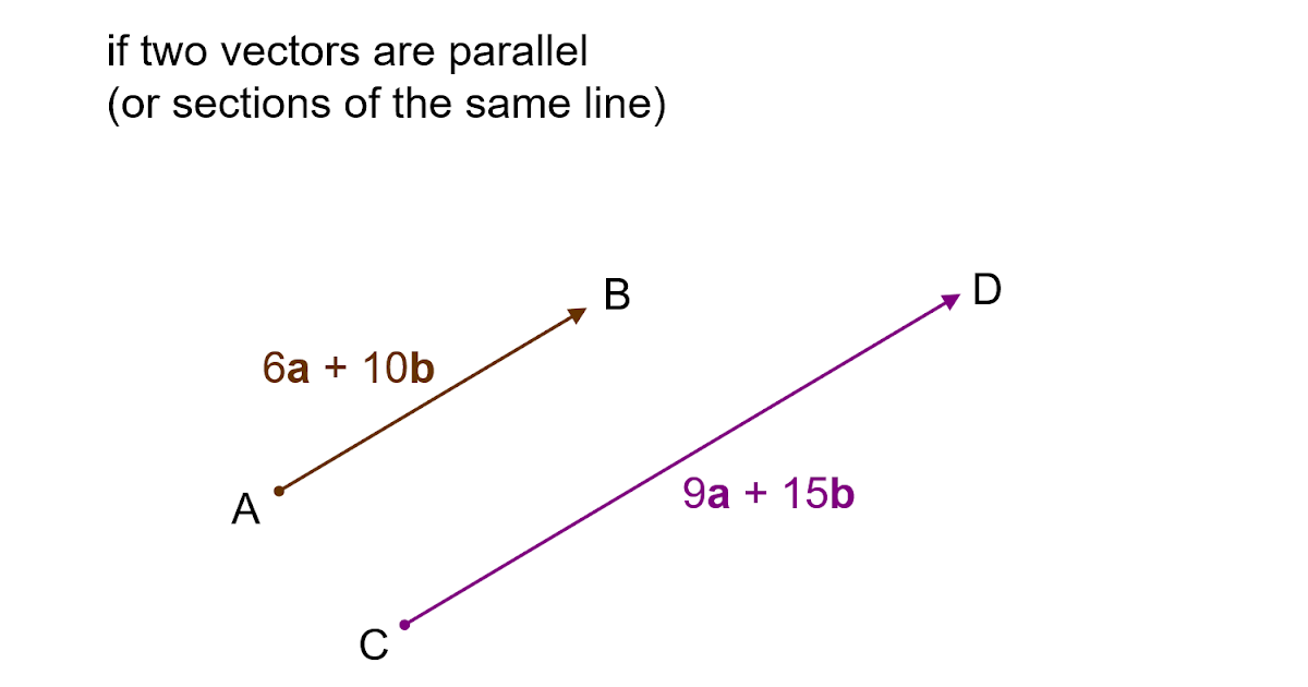 MEDIAN Don Steward mathematics teaching: harder GCSE vector questions