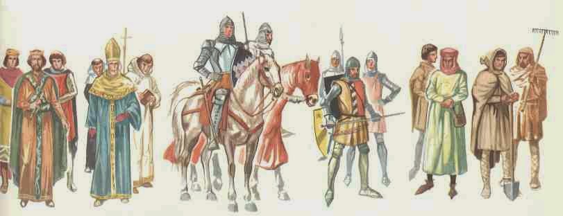 Historiar : 7.1 - O Feudalismo