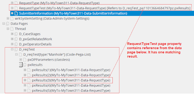 Pega Keyed data page | Pega Help | Case Management | Integration | Data ...