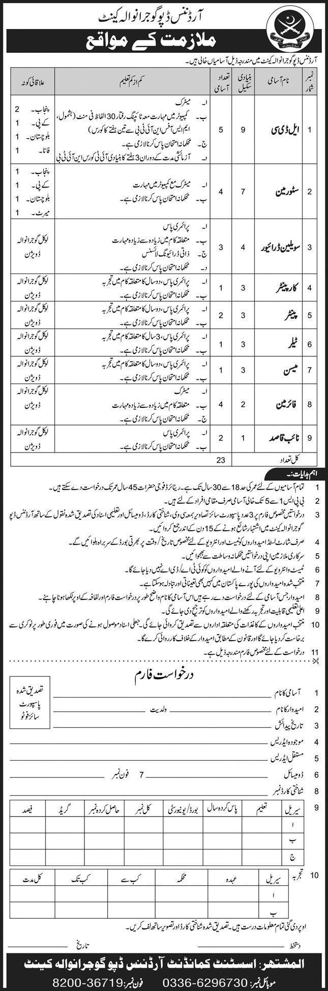Pak Army Ordnance Depot Gujranwala Civilian Jobs 2020 - Pktasks.com ...
