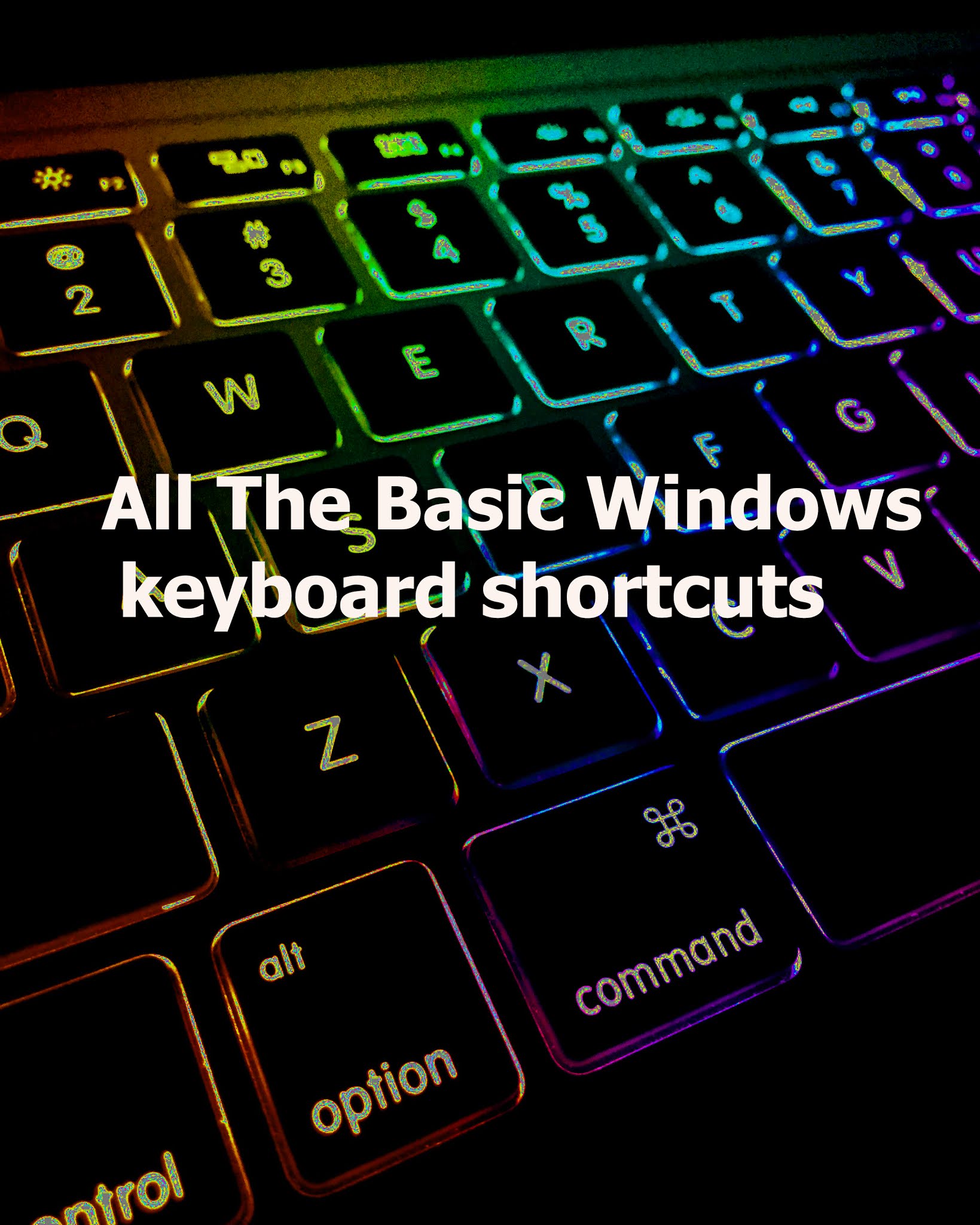 All The Basic Windows keyboard shortcuts | textpound