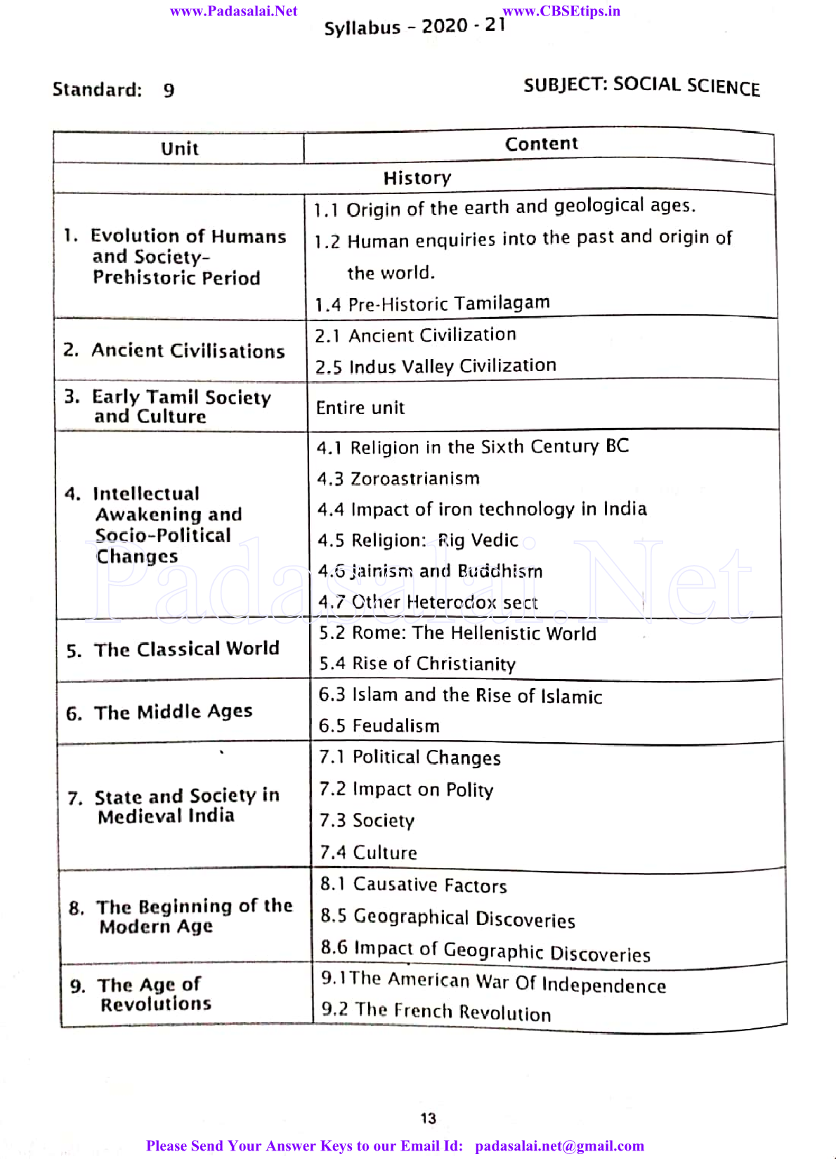 9th Standard - Social- New Reduced Syllabus 2020 - 2021 - PDF Download ...