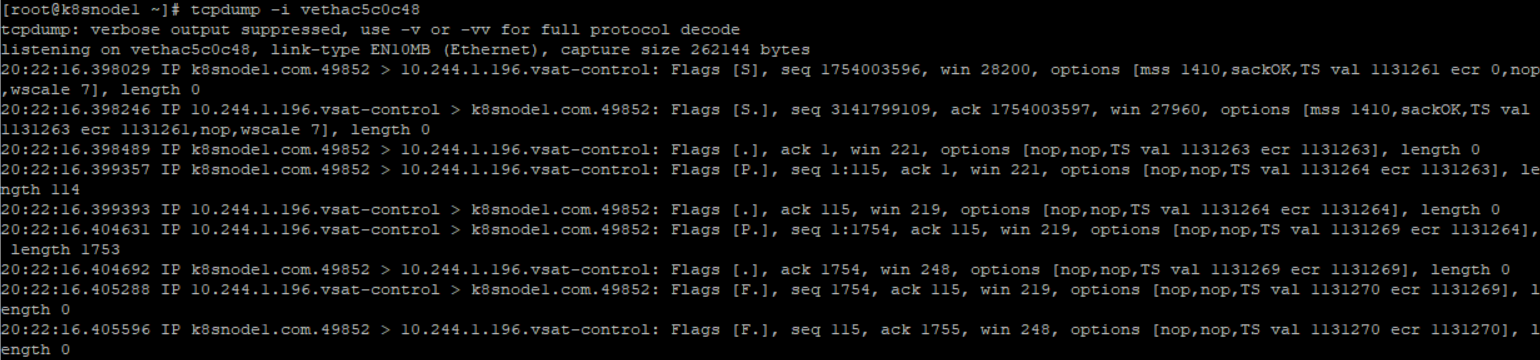Steps to Analyse Network Traffic in Kubernetes Containers by Tcpdump Tool