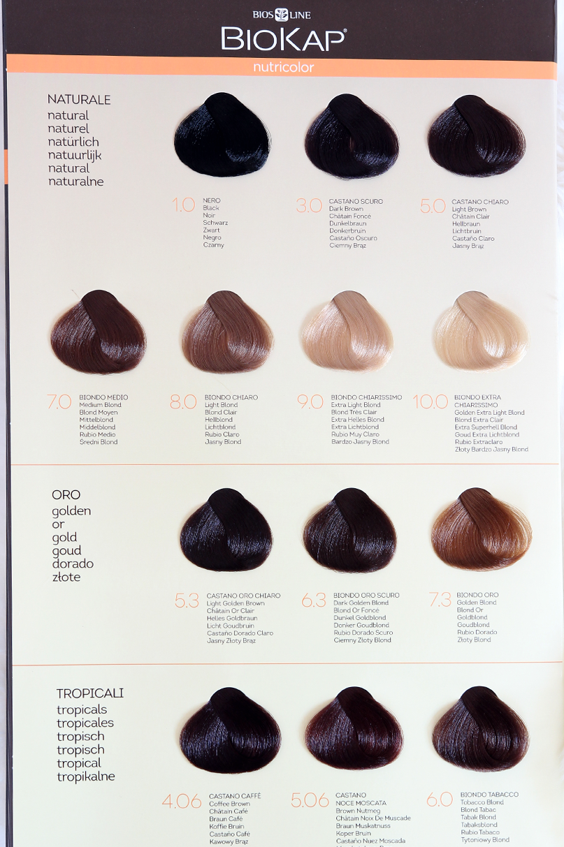 Alina Rose Blog Kosmetyczny: Delikatne farbowanie włosów- wygraj swoją ...