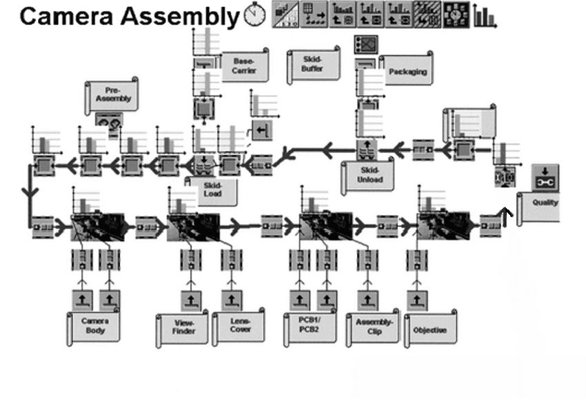 Drawing : Photography as an extension of drawing