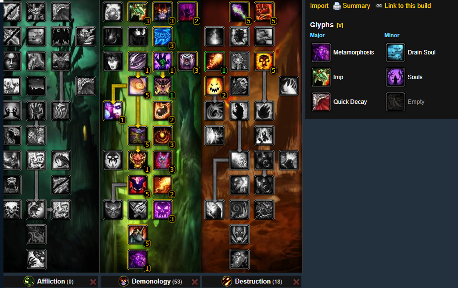 Warlock Demonology PVE - Por:Junnyn ~ The Legends of Light